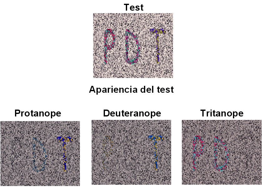 Psicología de la Percepción - UCM: Percepción del color