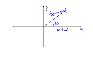 0809 Grade 12 Pre-Calculus Math: Friday, February 13, 2009