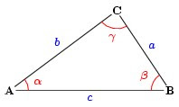 Culture-Math: Fiche: Géométrie du triangle.