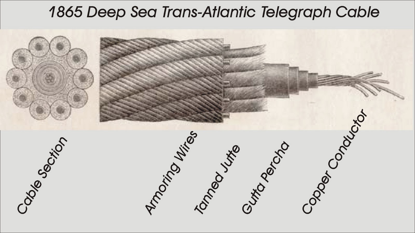 The Prophet Speaks: Hotline To Heaven