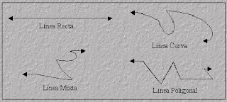 "RECURSOS EDUCATIVOS PARA MI CLASE": noviembre 2008