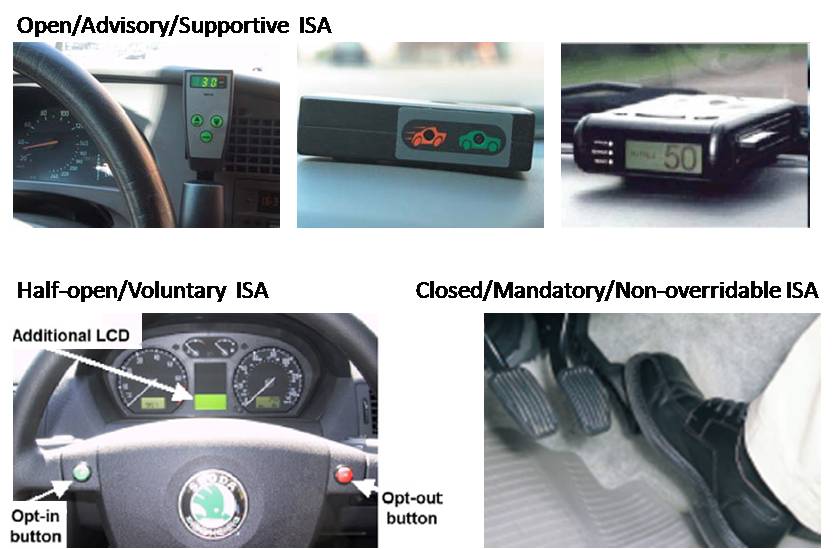 Ergonomista: Intelligent Speed Adaptation - Part 3 - effects of its use