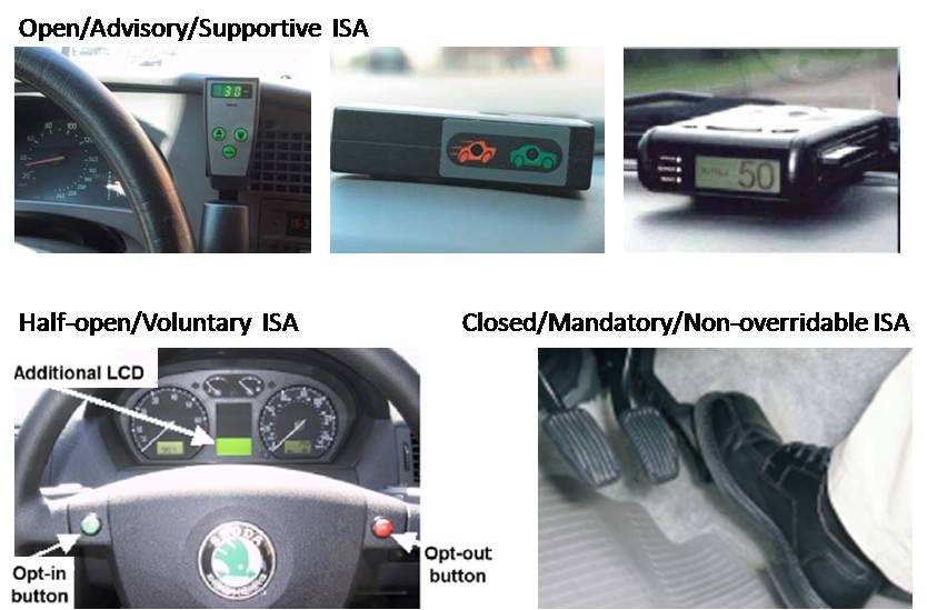 Ergonomista Intelligent Speed Adaptation Part 3 Effects Of Its Use