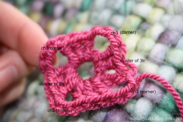 madebycata: Granny Square Tutorial for beginners!
