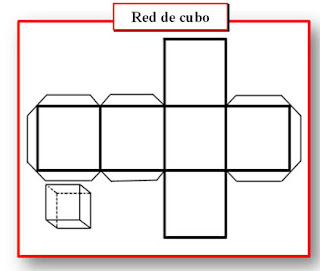MATEJAQUITA: Redes de cuerpos geométricos
