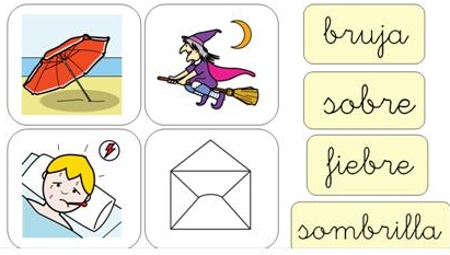 Cosiquines de AL: Sinfones con r (br)