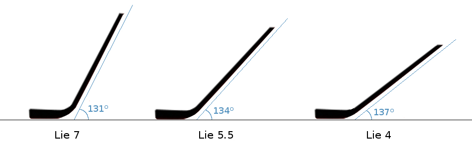Como elejir un stick de hockey