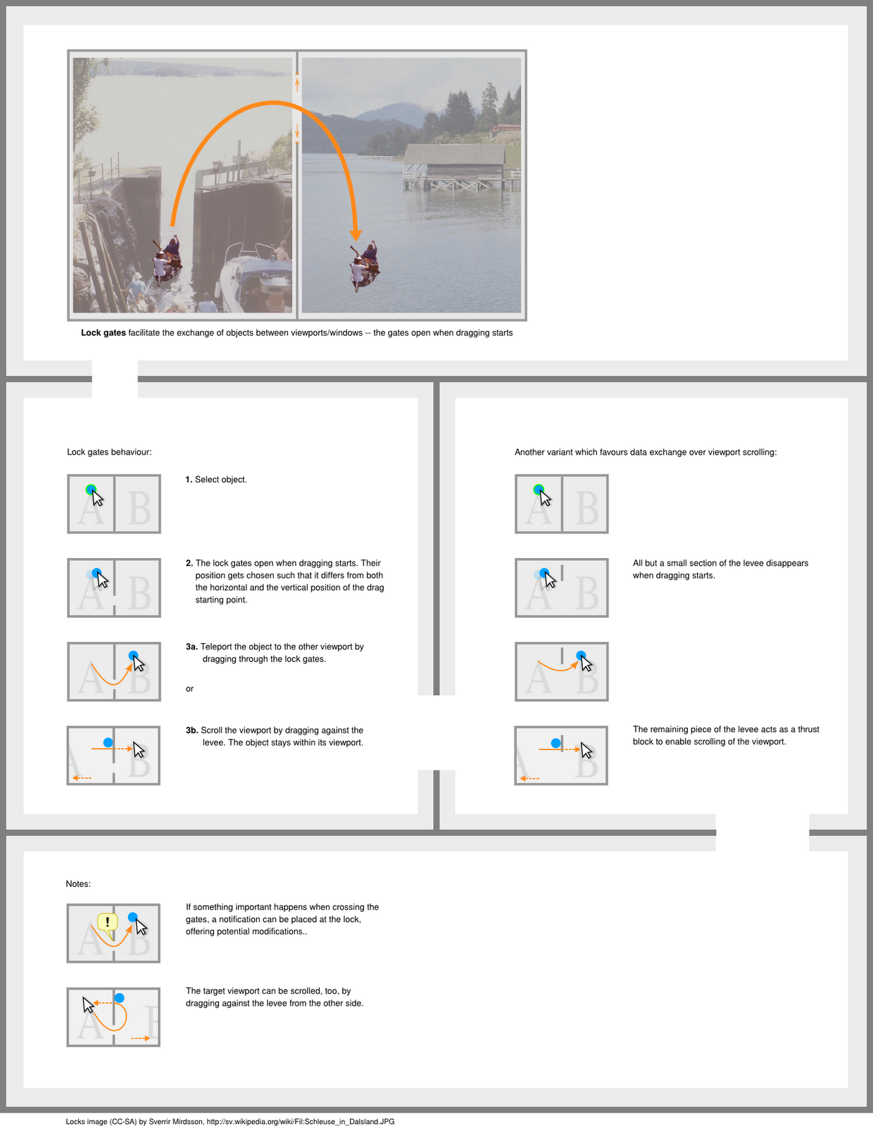 GIMP UI brainstorm: lock gates