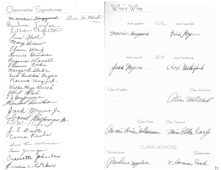 Aulander, NC: Past, Present and Future: Aulander High School Reunion ...