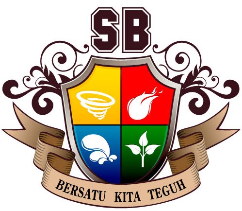 The Macho Brothers Fan Club: TMBFC hampir siap!