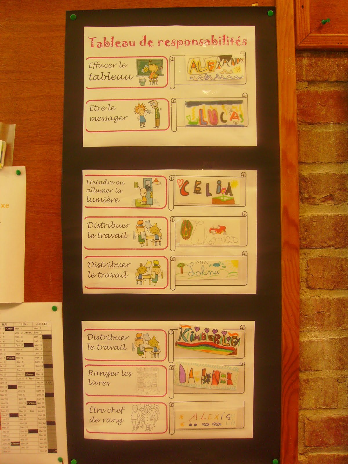 La classe de Madame Loinsard : Les CE1 Année 2012/2013: L'organisation ...