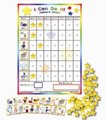 michele's gallery: reward charts for children