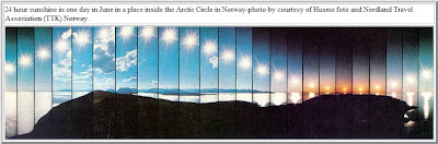theothermy: 24 Hour Sun, Arctic Circle