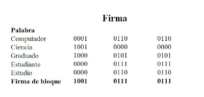Introducción a los Sistemas Avanzados de Recuperción de Información