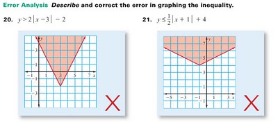 Int Algebra II - Grant Westrick