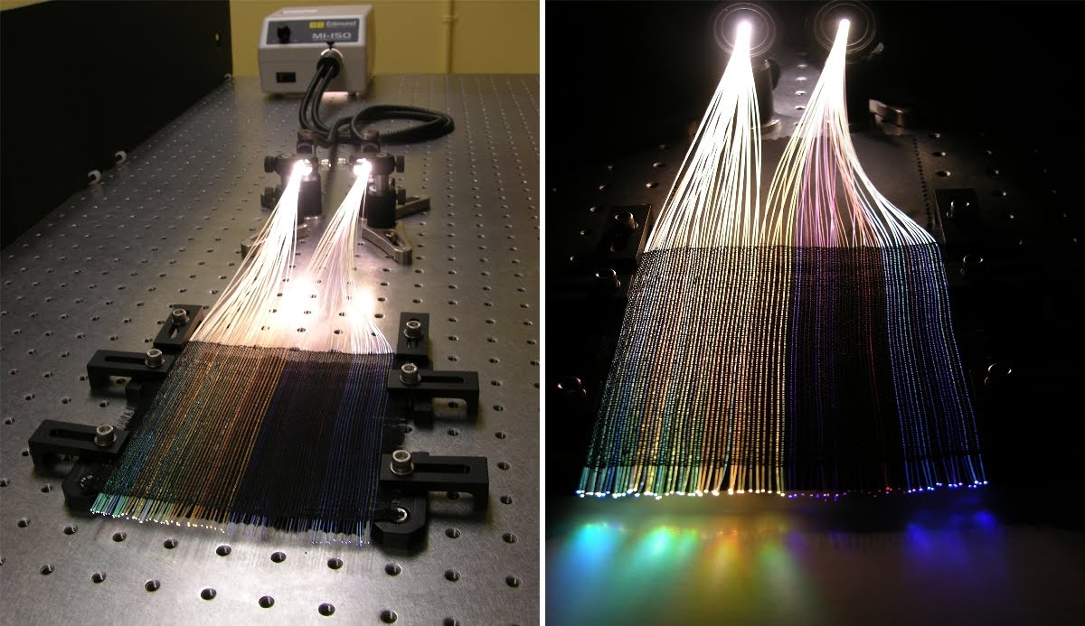 Photonic Crystal Photonic Crystal
