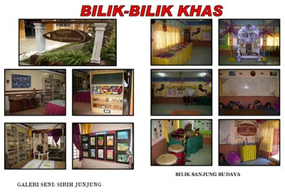 Galeri ~ SMK Dengkil, Sepang