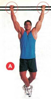 Ejercicios culturismo: Ejercicios en barras
