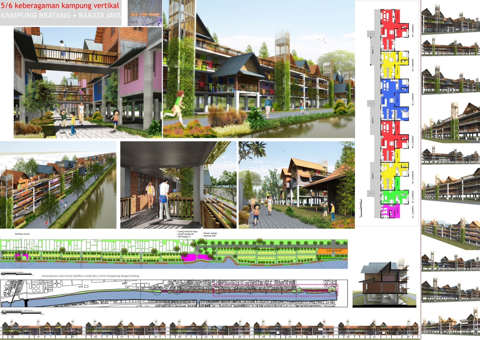yu sing: KEBERAGAMAN KAMPUNG VERTIKAL.