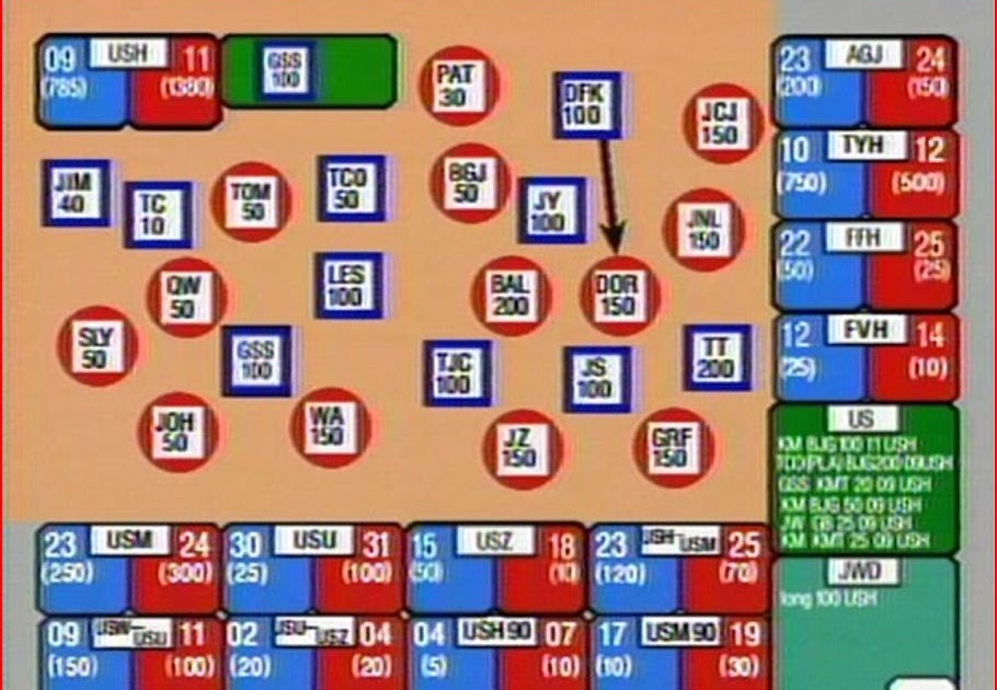 Trading Pit Blog: CBOT Aurora electronic trading system