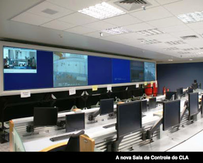 Modernização da Sala de Controle do CLA