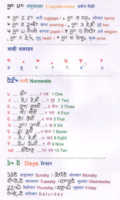 लिम्वूवान - विविध सामग्री: श्रीजङ्गा लिपी