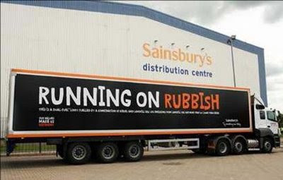 Green Supermarket: Green retailing: the green revolution that changes ...