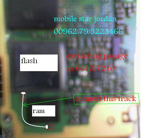 nokia: NOKIA 6610-6610i