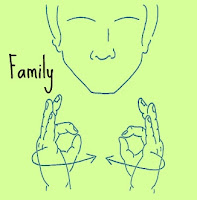 Scripps Ranch H.S. World Languages: ASL preparing presentations of "My ...