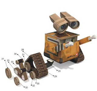 Mathminton: Wall-E หุ่นน่ารักมาลงกระดาษ (Paper Craft)