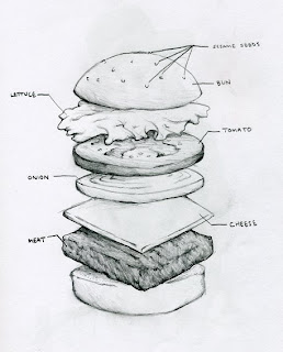 NAZADRAWCHYK: Exploded View of Cheeseburger