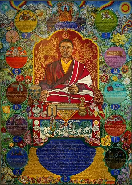 "Sowa Rigpa" got recognition among Indian systems of medicine ...