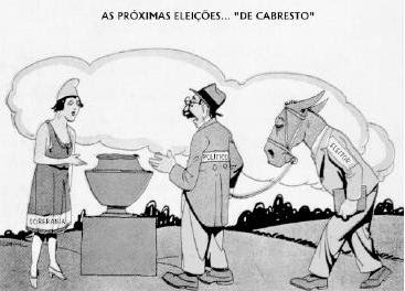 TRILHA HISTÓRICA: CORONELISMO