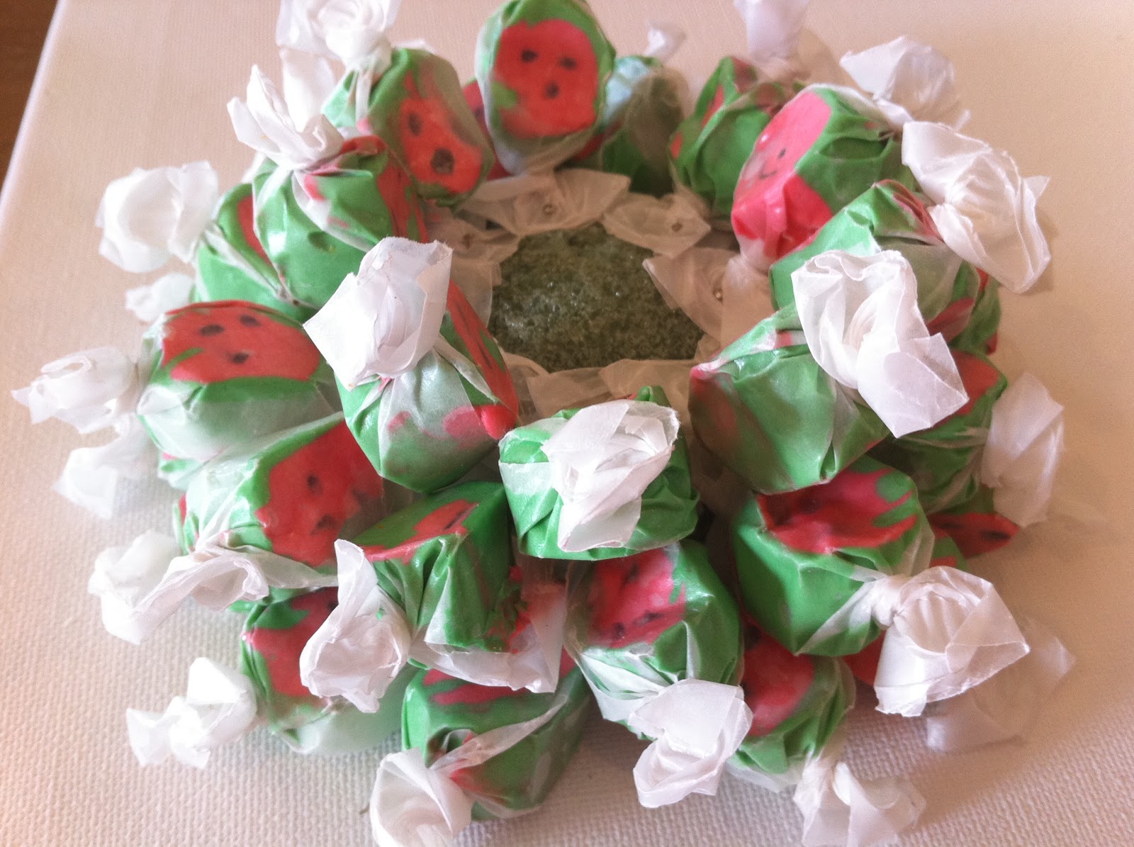 The Posh Pixie: Valentine Candy Sundae