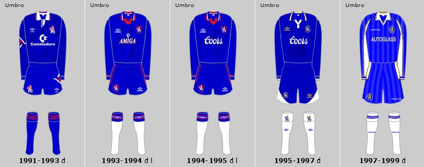 Home for Blues Fans: Chelsea Home Kit 1905 - Present