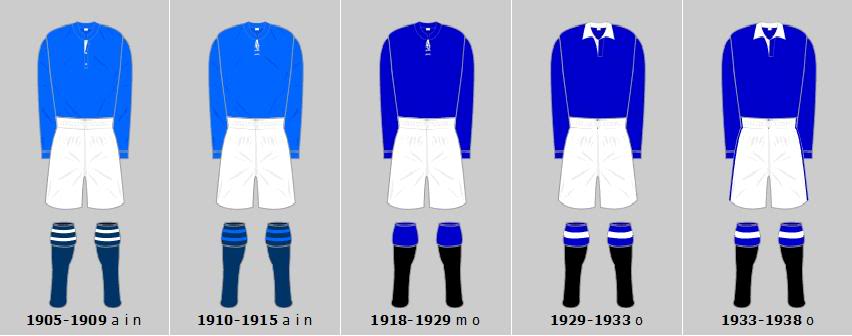 Home for Blues Fans: Chelsea Home Kit 1905 - Present