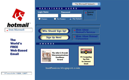 Evolution Of Popular Websites Homepage