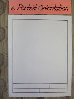 MAPEH Homepage: Two types of Orientation In Art Plate