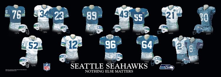 Seattle Seahawks Franchise History - A Fan's Essentials | Heritage ...