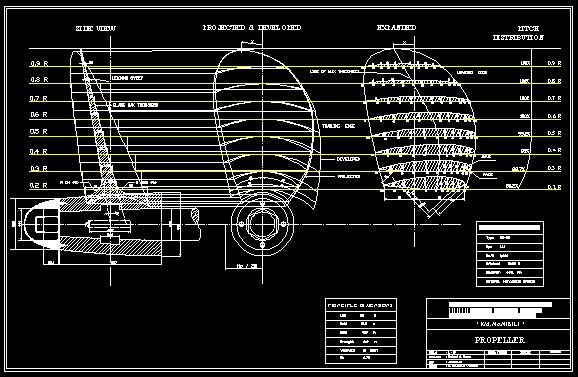 Design CAD 2D & 3D: Design Propeller and Design Poros Kemudi