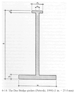 The Dee Railway Bridge Disaster of 1847 - An Engineer's Aspect
