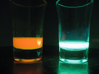 Quimica: Proceso de Disolución