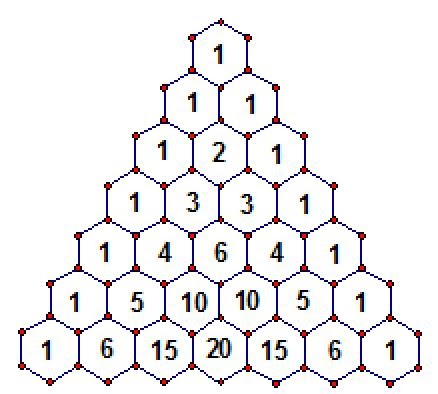 Math Stuff: Pascal's Triangle