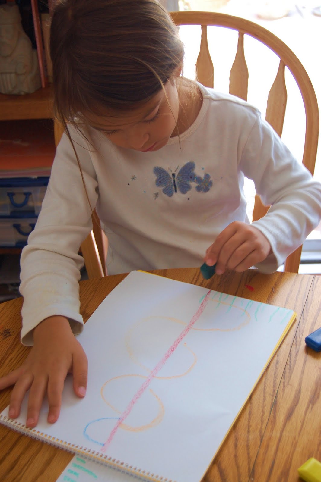 Ancient Hearth: Grade 2: Two Week Form Drawing Review