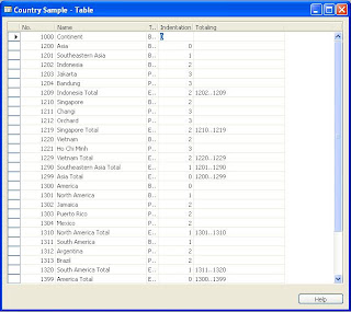 Angel's Home: How to create Treeview layout in Navision