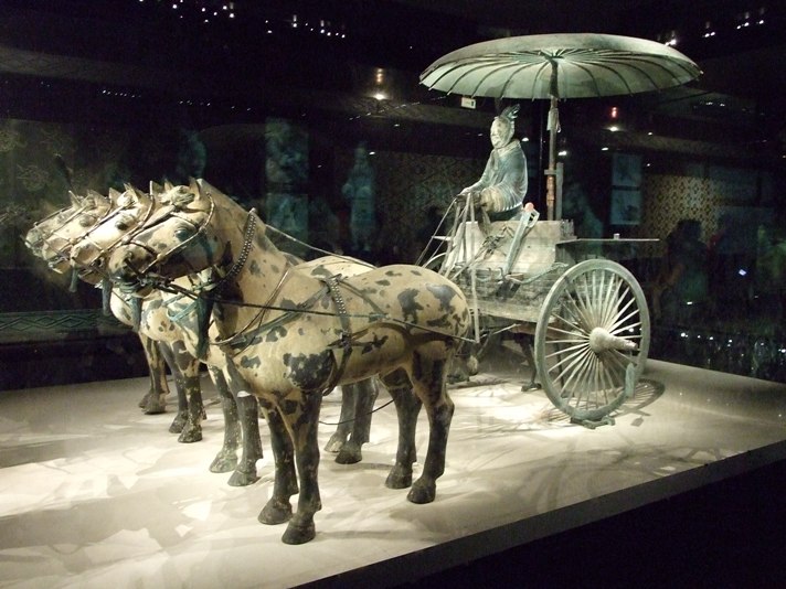 Claxon's China Travelogue: Terracotta Warriors