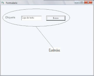 Aprendiendo a programar en visual basic: Bienvenidos al blog aprendiendo a programar en Visual ...