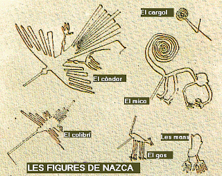 LES LÍNIES DE NAZCA
