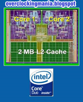 OverclockingMania: Apa sih bedanya Prosesor Intel "Dual Core" dan "Core ...