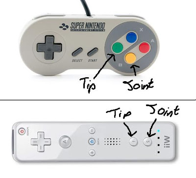 The Blog according to Tricko: Super Mario Bros. Wii.